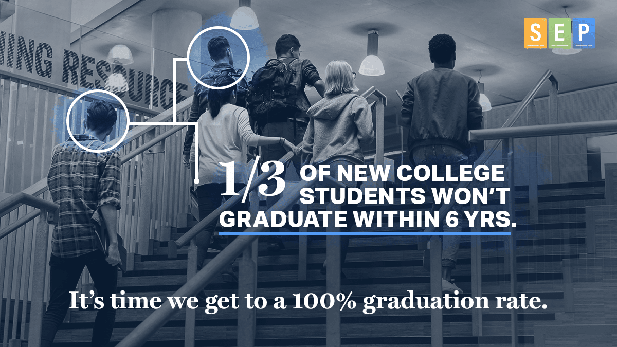 Resources - Student Experience Project