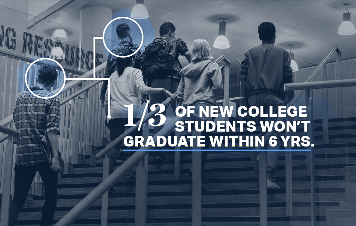 Home - Student Experience Project